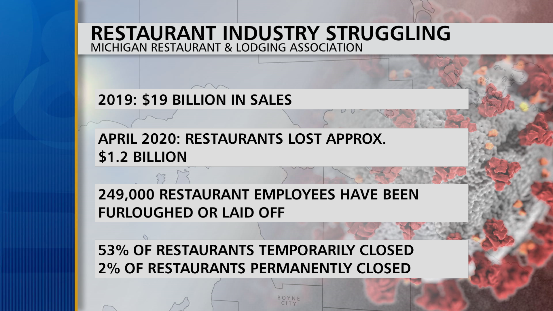 Michigan Restaurant and Lodging Association Releases ‘Roadmap to ...