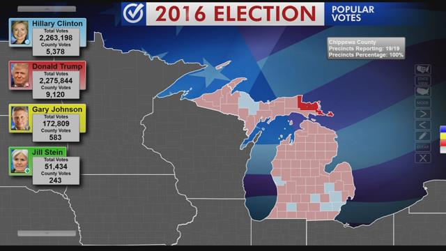 2016 Presidential Election: Breakdown of Michigan Votes By County ...