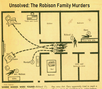Unsolved Podcast: The Robison Family Murders – 9&10 News