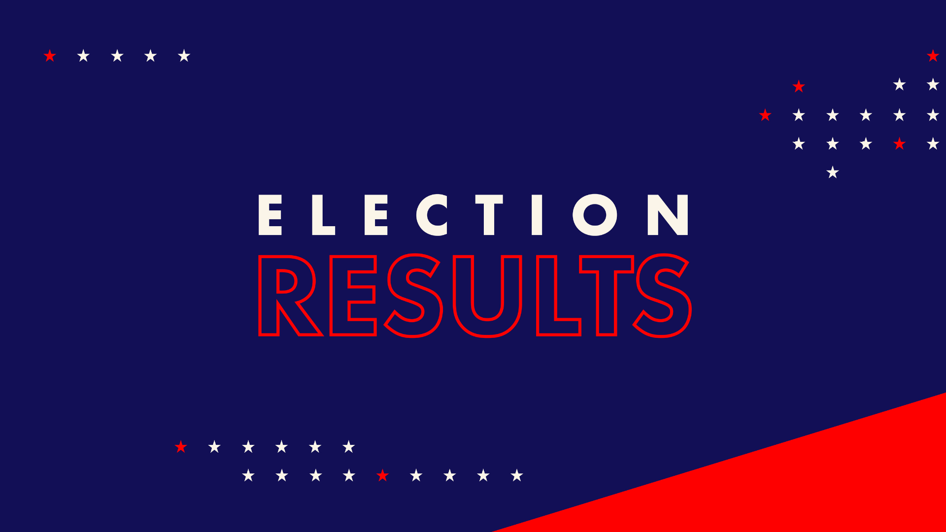 Get Nov. 4 unofficial election results here – 9and10News.com