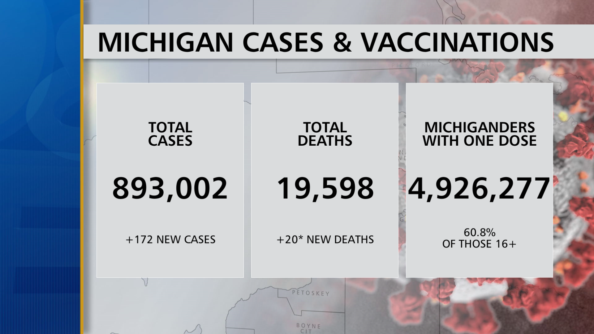 Michigan Health Officials Report 172 New Coronavirus Cases, 20 Deaths ...