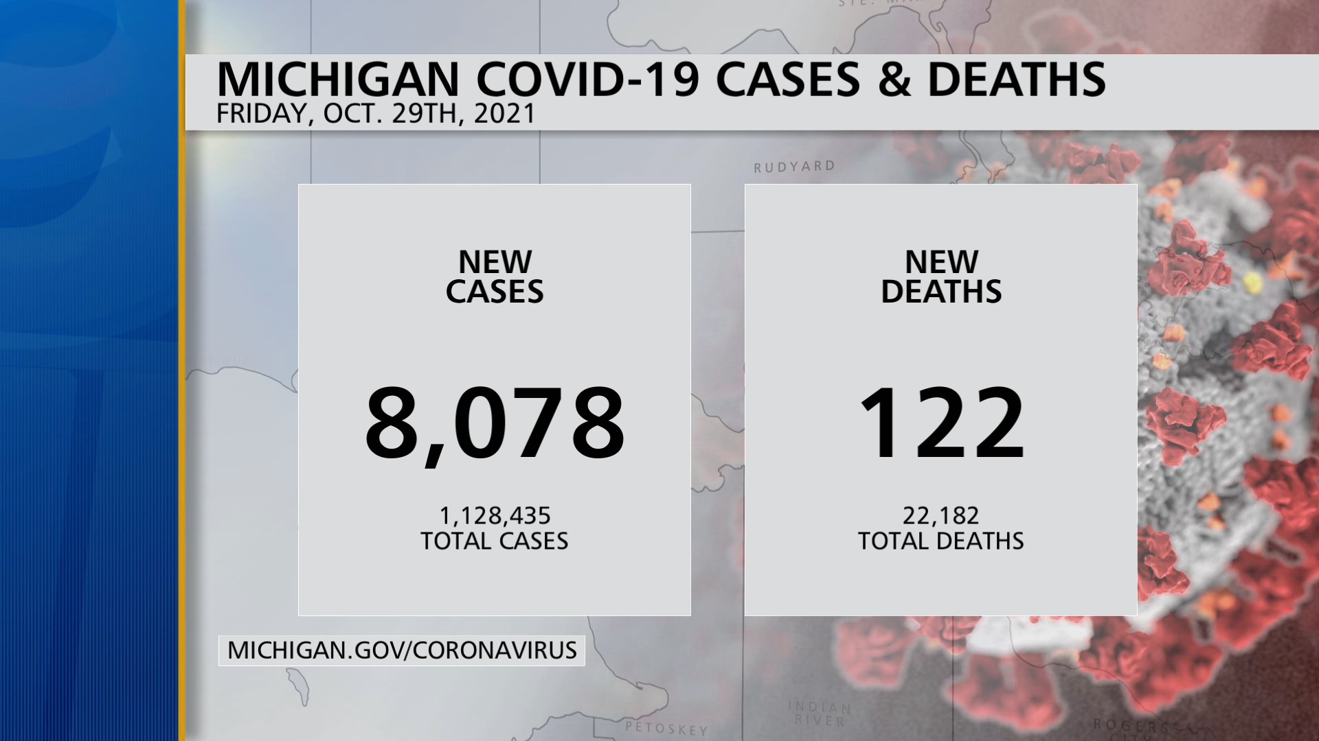Michigan Health Officials Report 8,078 Coronavirus Cases, 122 Deaths ...