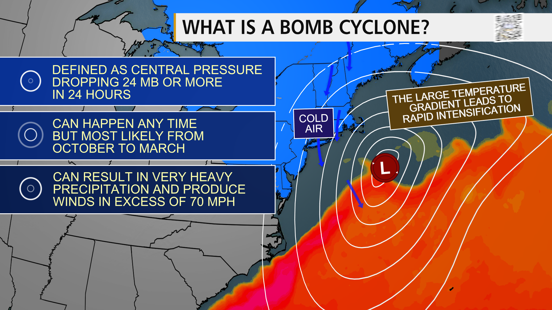 What is a Bomb-Cyclone? – 9&10 News