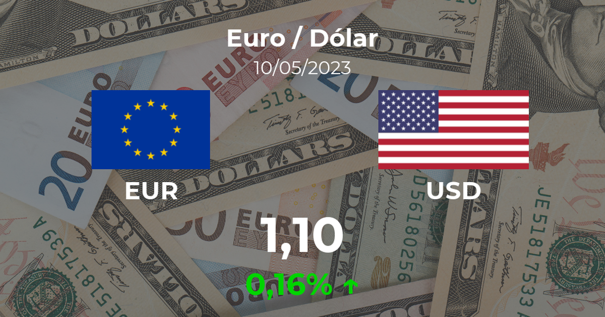 Apertura Del Euro D lar Del 10 De Mayo Cotizaciones ABC Color apertura-del-euro-d-lar-del-10-de-mayo-cotizaciones-abc-color