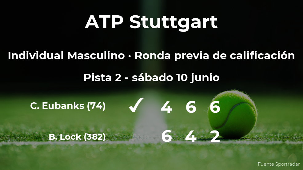 Christopher Eubanks ganó a Benjamin Lock en la ronda previa de ...