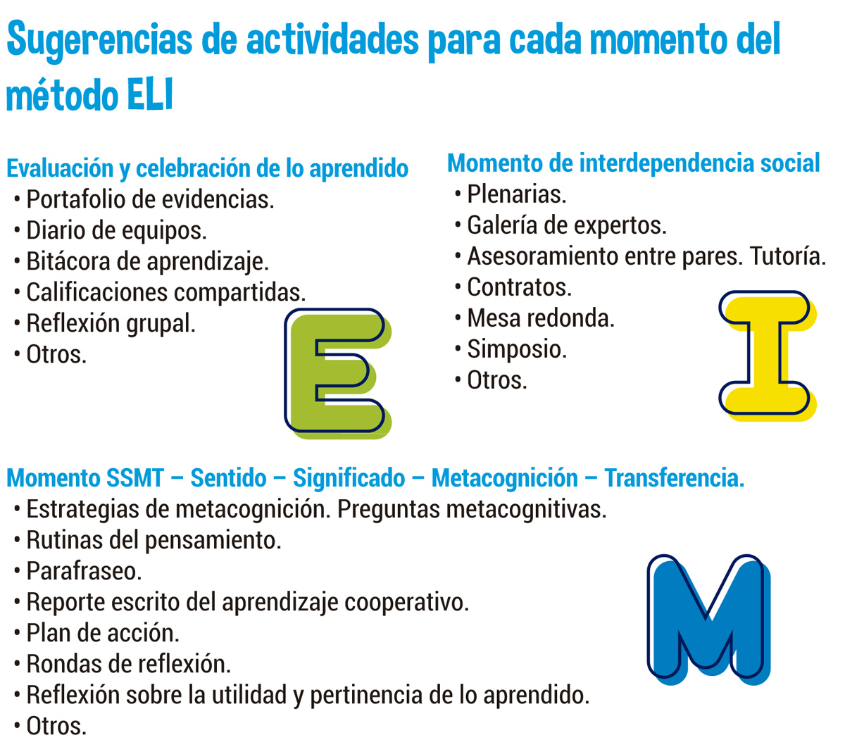 El método ELI (3) - Escolar - ABC Color