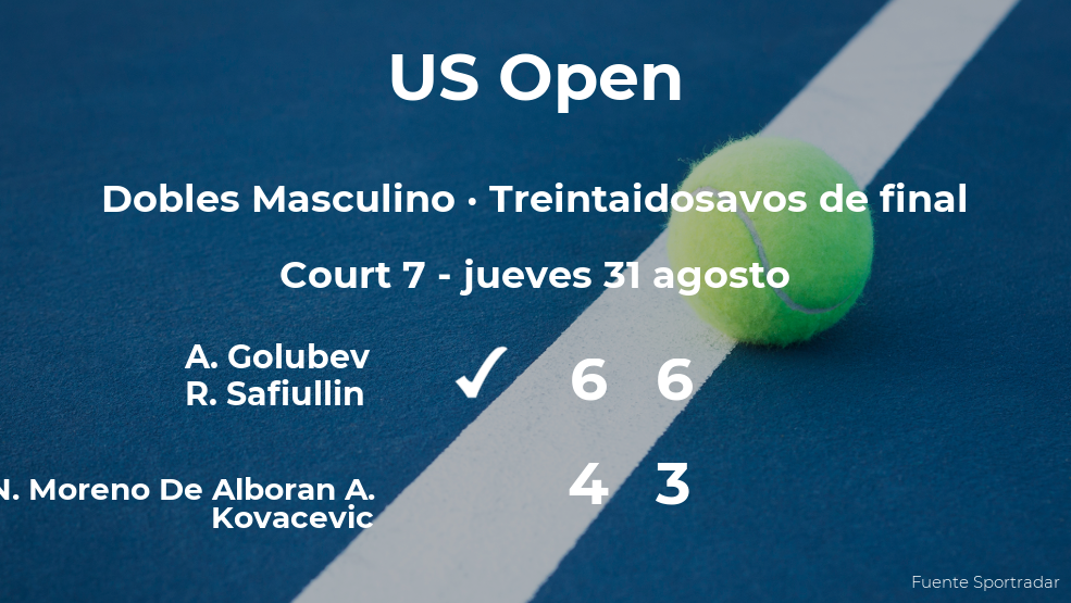 Triunfo para Golubev y Safiullin en los treintaidosavos de final del ...