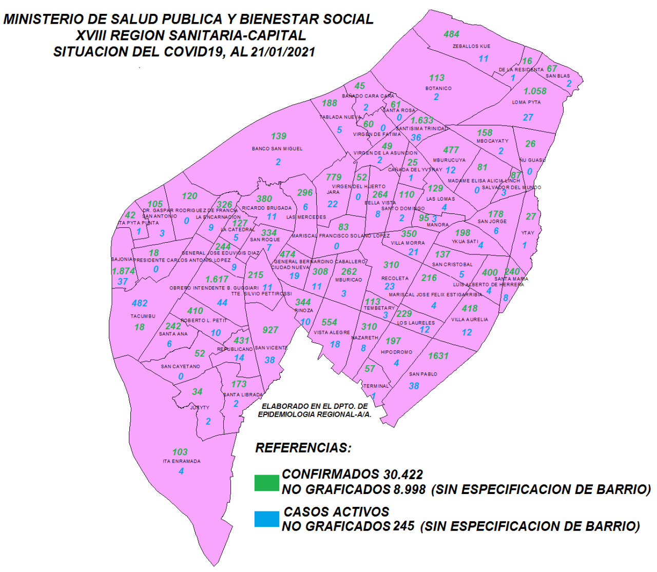 Casi 31.000 casos de COVID en Asunción: Sajonia, Trinidad, San Pablo y ...