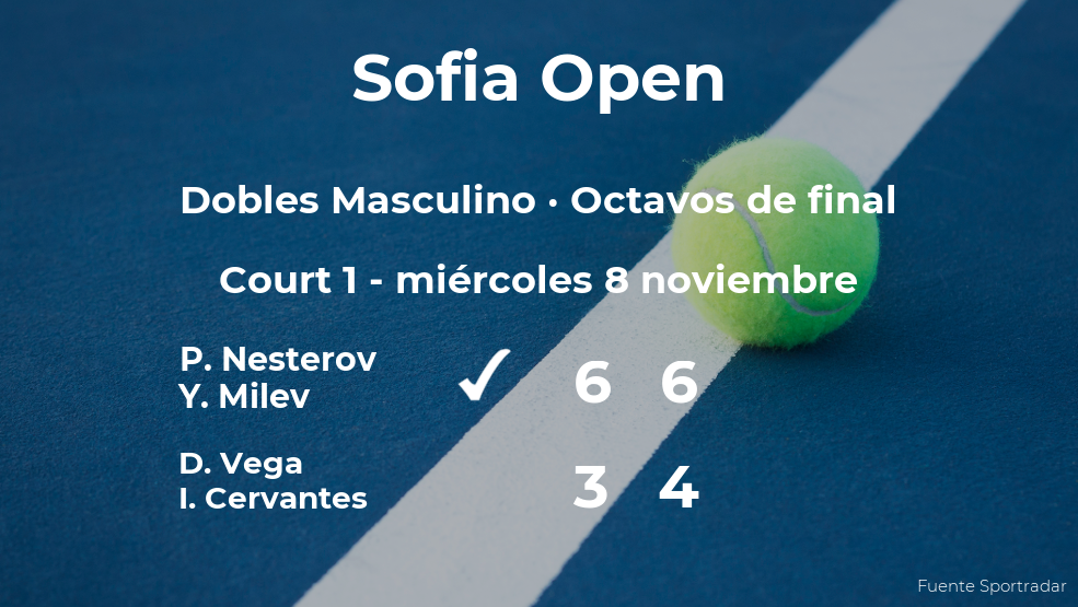 Nesterov y Milev ganaron a Vega y Cervantes y estarán en la siguiente ...