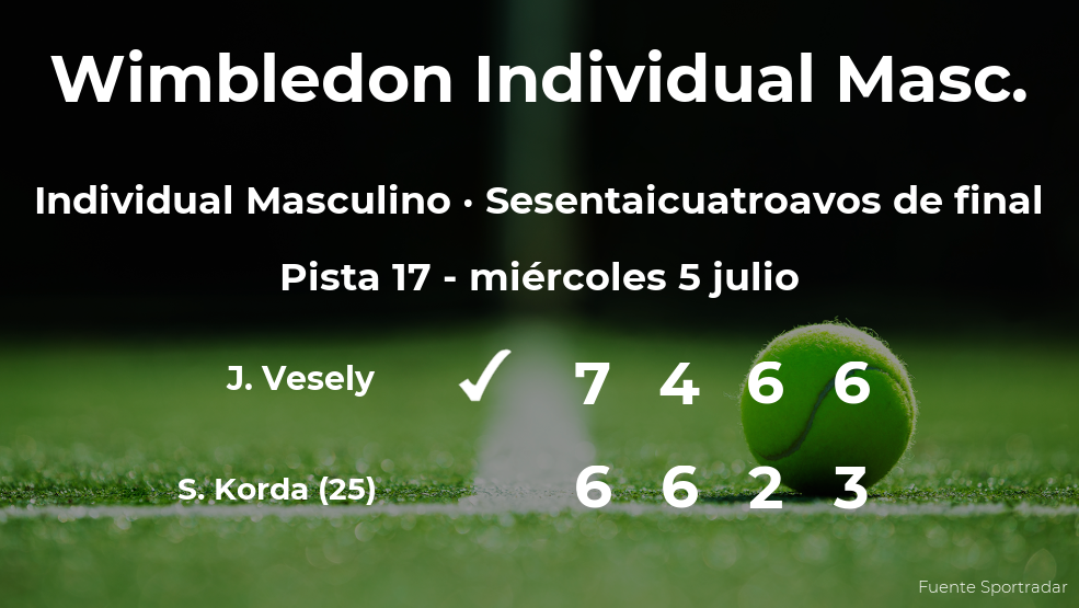 Jiri Vesely da la sorpresa en los sesentaicuatroavos de final de ...
