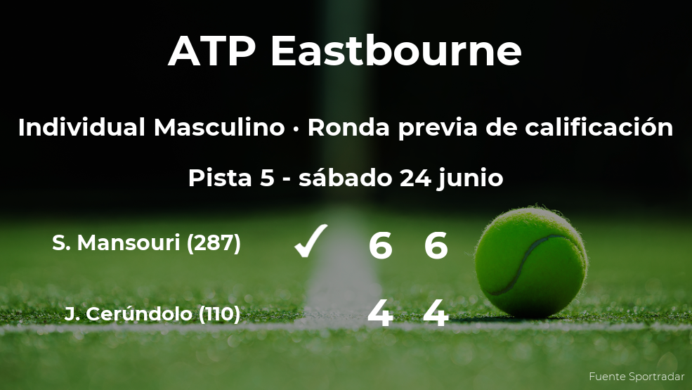 Skander Mansouri pasa a la siguiente fase del torneo ATP 250 de ...