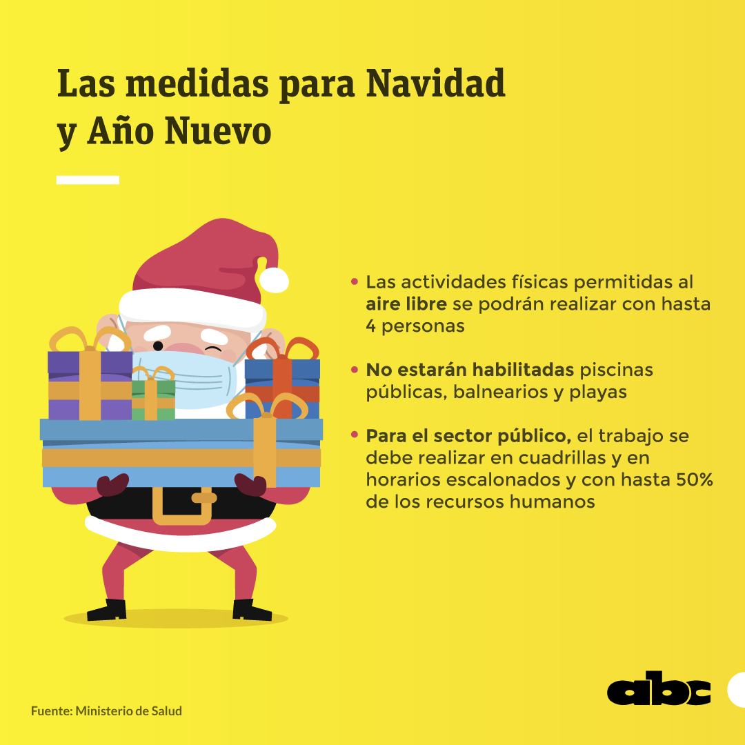 Finalmente se retractan y no habrá restricción de desplazamiento, pero ...