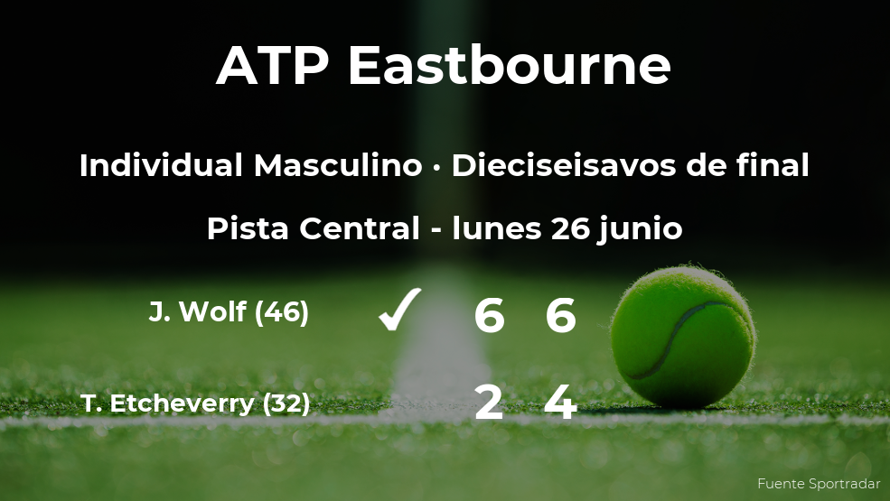 Jeffrey John Wolf pasa a los octavos de final del torneo ATP 250 de Eastbourne - Tenis - ABC Color