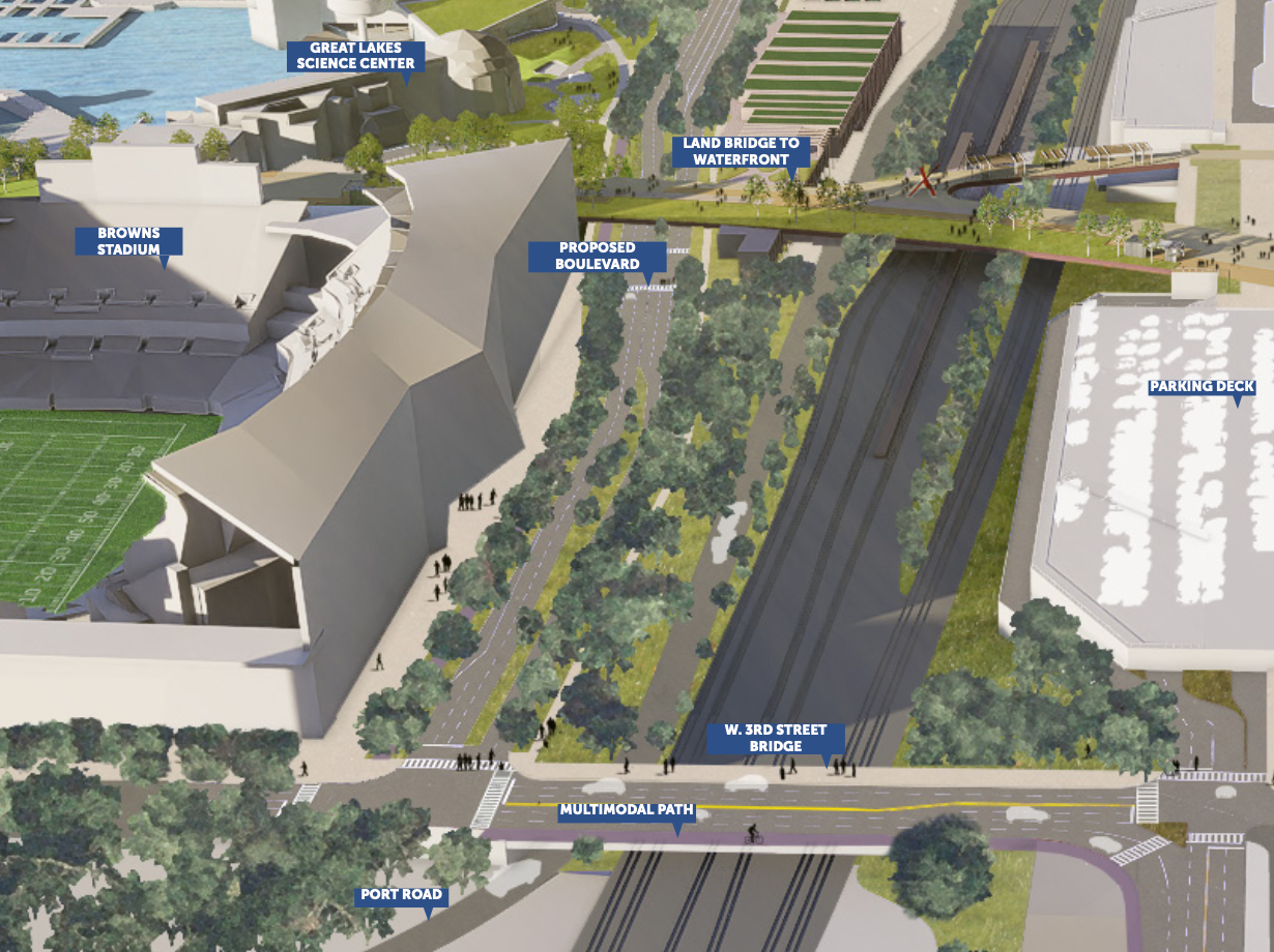 Latest plans for downtown Cleveland lakefront show city could revamp ...
