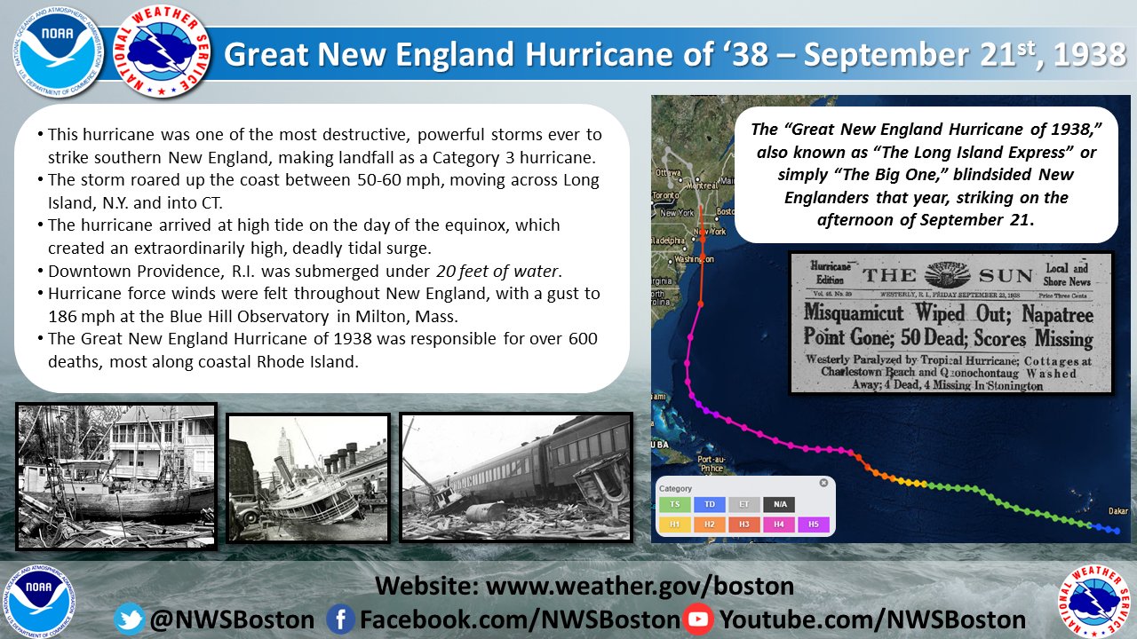Remembering the Great New England Hurricane of 1938, one of the most ...