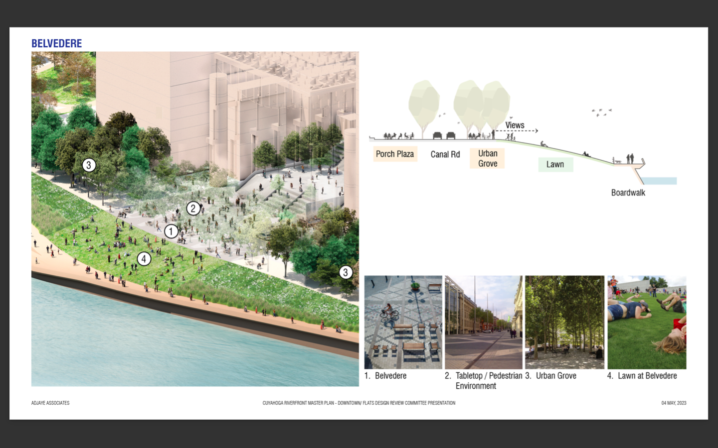 Renderings building the case for Cleveland lakefront and riverfront ...