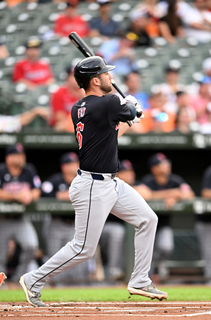 Cleveland Guardians vs. Baltimore Orioles, June 25, 2024 - cleveland.com