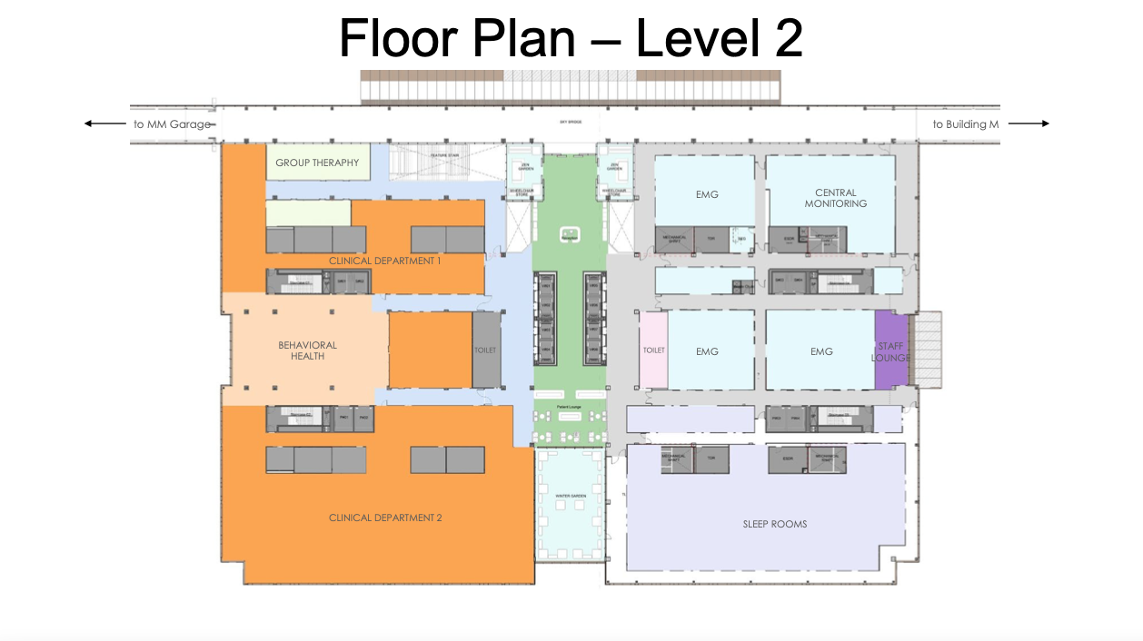 Cleveland Clinic presents schematic plans for new Neurology Institute ...