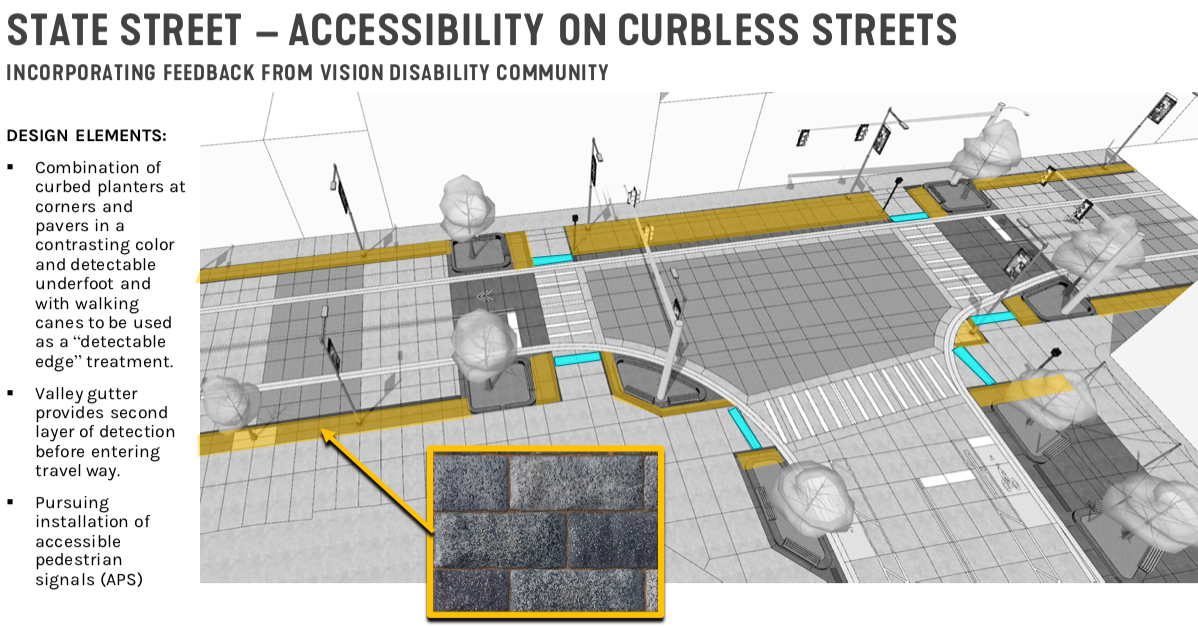 Ann Arbor State Street redesign plans - mlive.com
