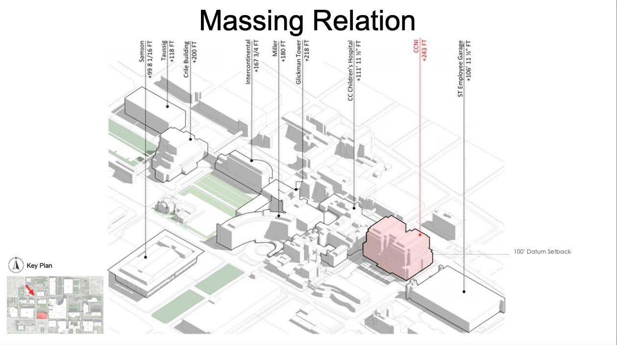 Cleveland Clinic presents schematic plans for new Neurology Institute ...