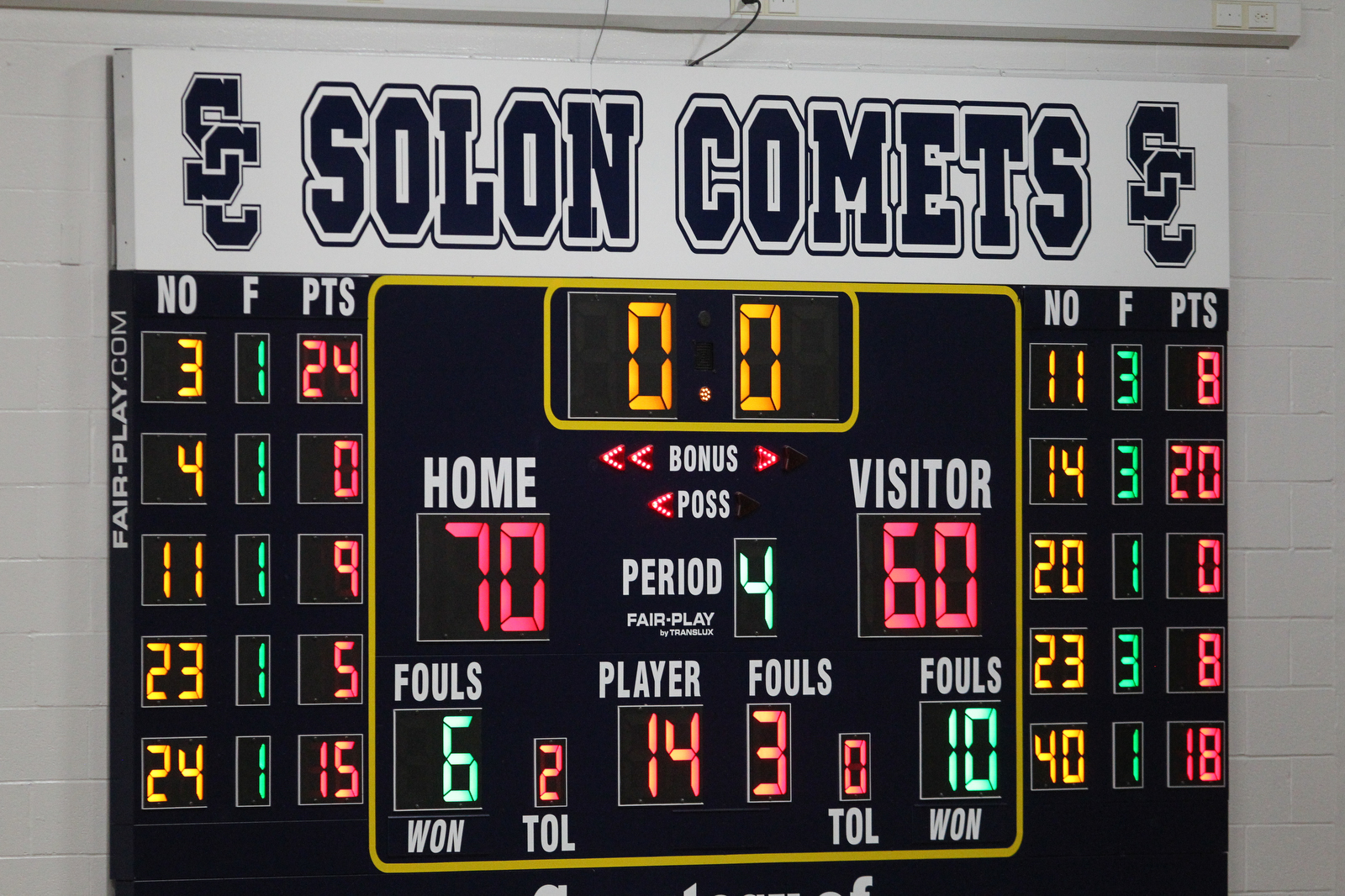 Mentor at Solon High School boy's basketball, January 14, 2022 ...
