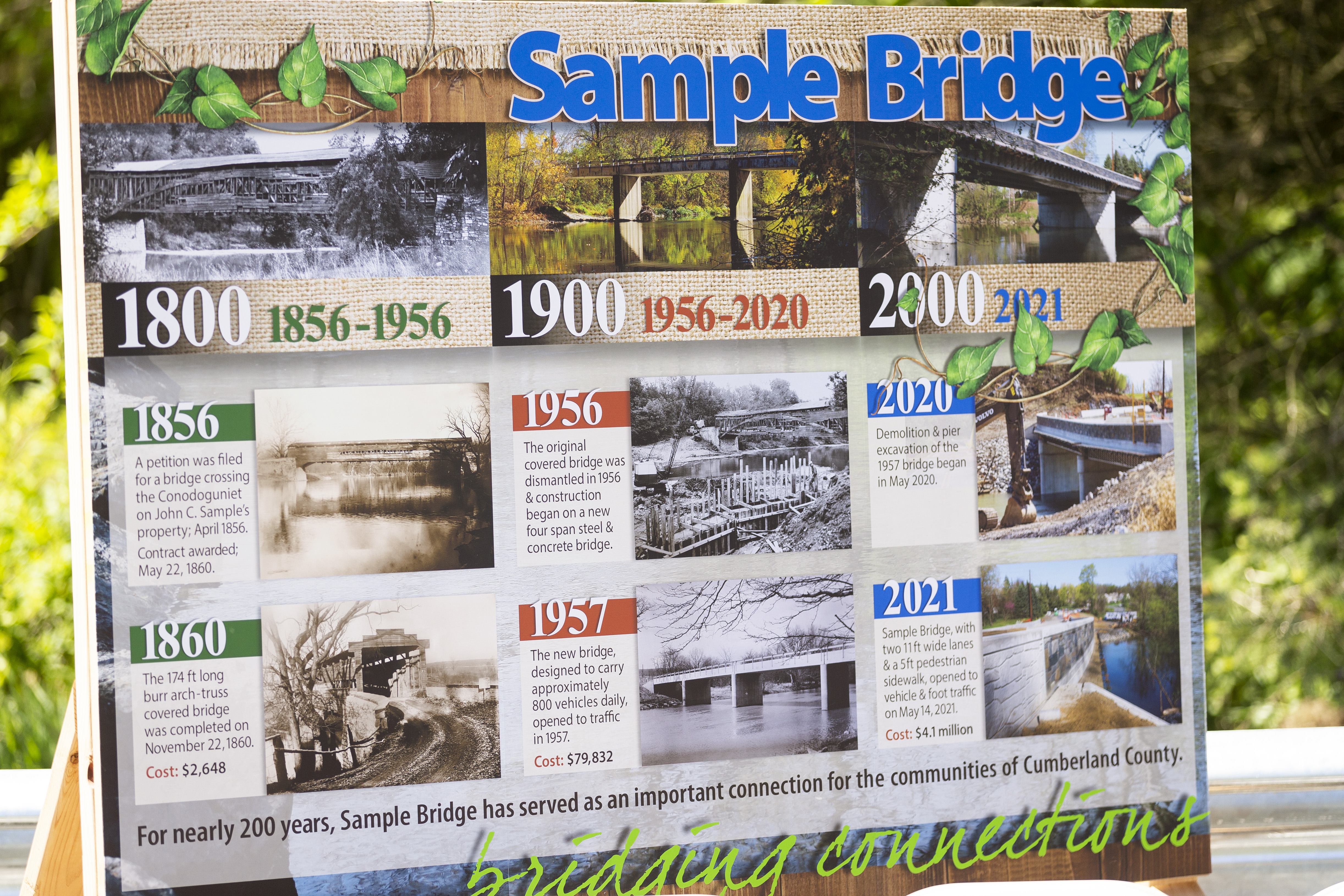 Sample Bridge Road crossing reopens after more than a year - pennlive.com