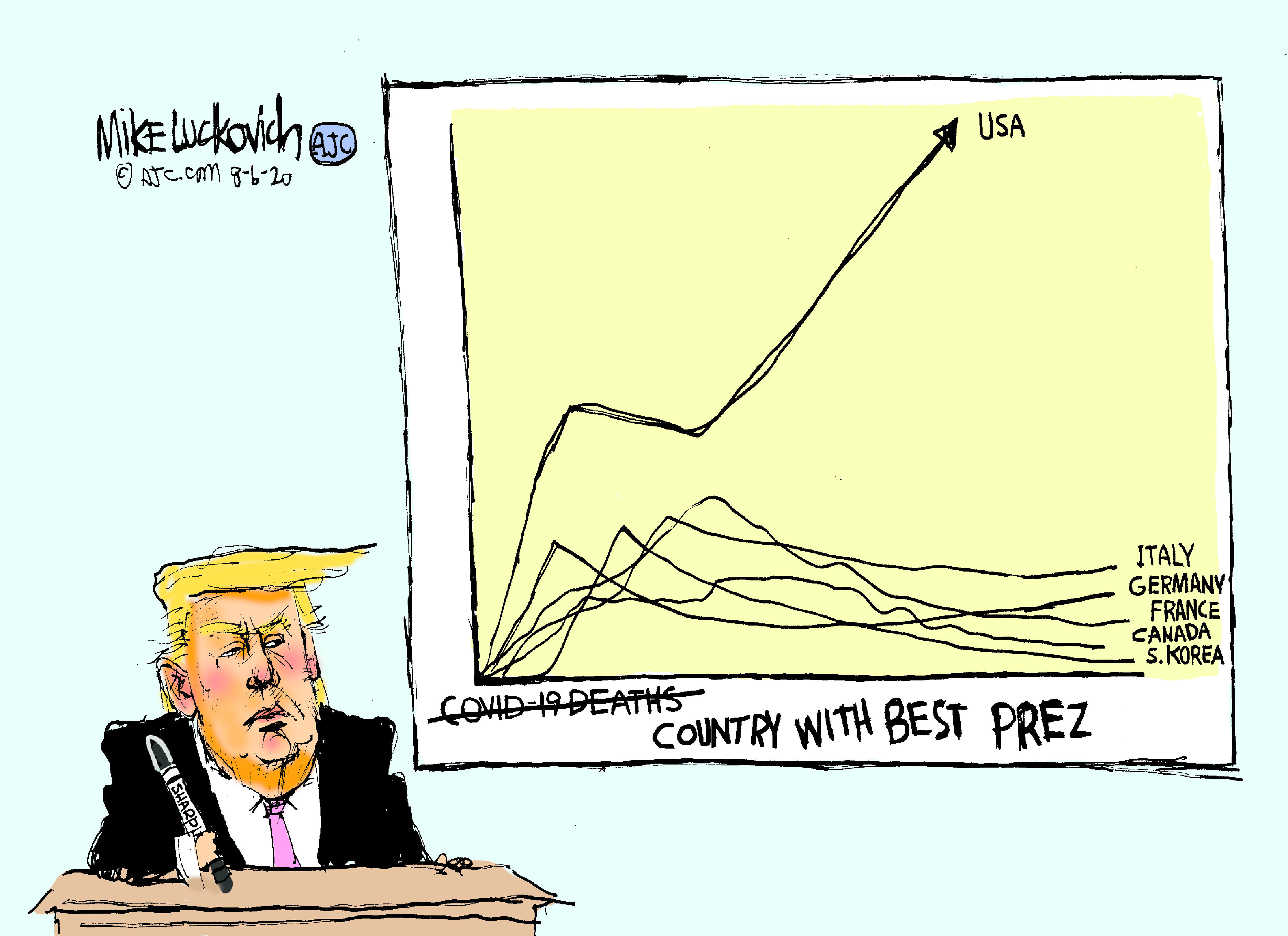 Editorial cartoons for Aug. 9, 2020 - syracuse.com