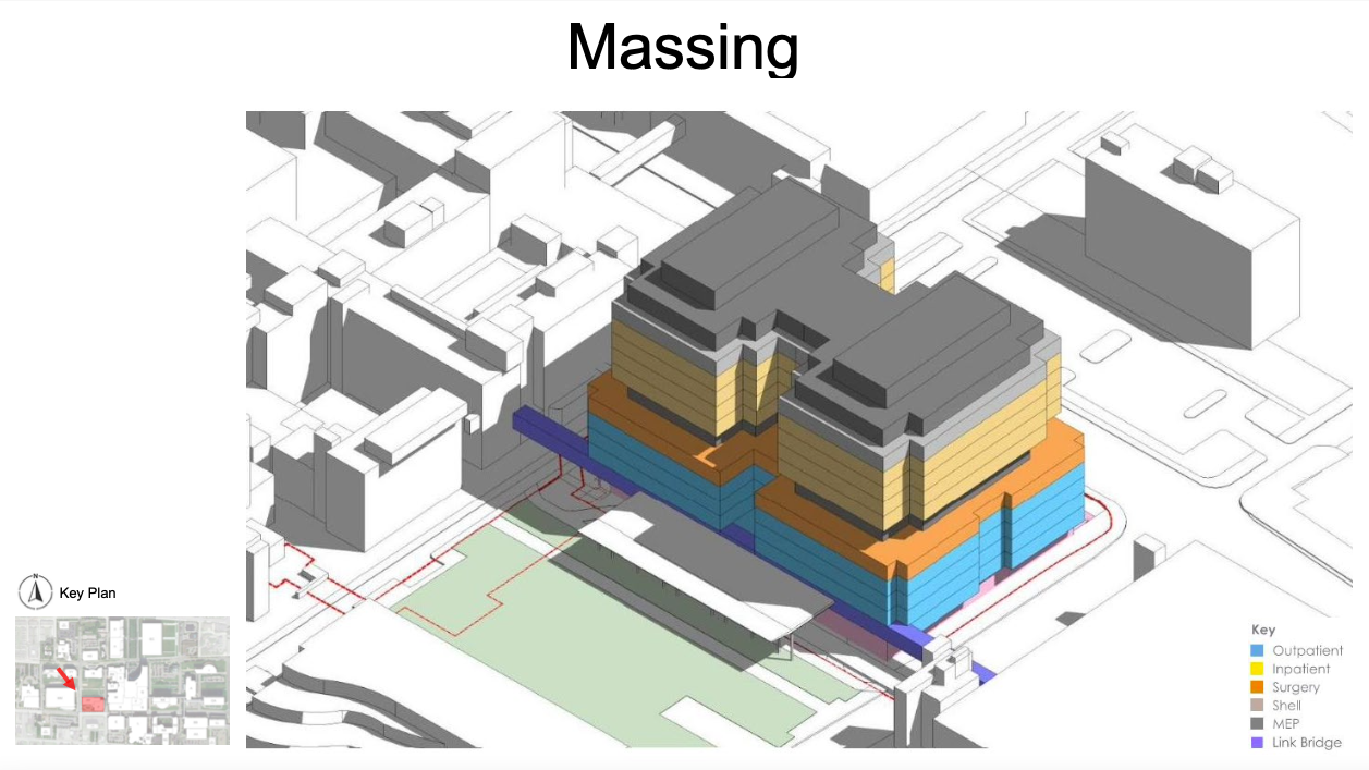 Cleveland Clinic presents schematic plans for new Neurology Institute ...