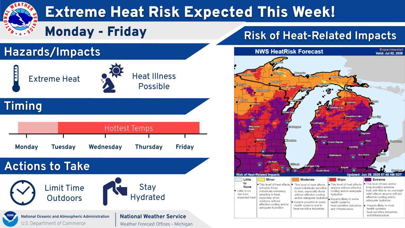 Weather Forecast, Radar & News - MLive.com