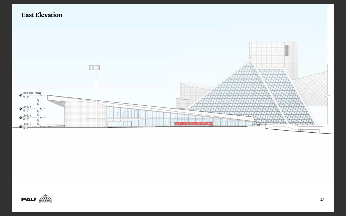 Rock Hall expansion plans - cleveland.com