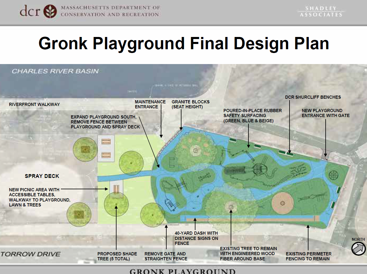 See the Gronk Playground, set to open in Boston in 2025 - masslive.com