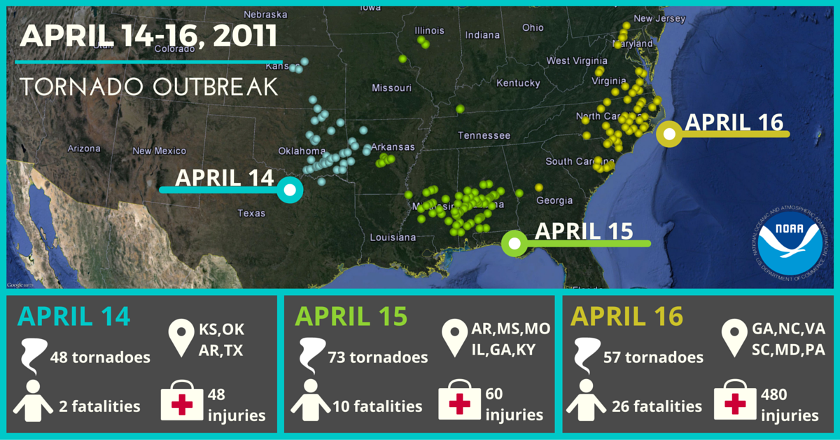 Remembering the April 15, 2011, tornado outbreak - al.com
