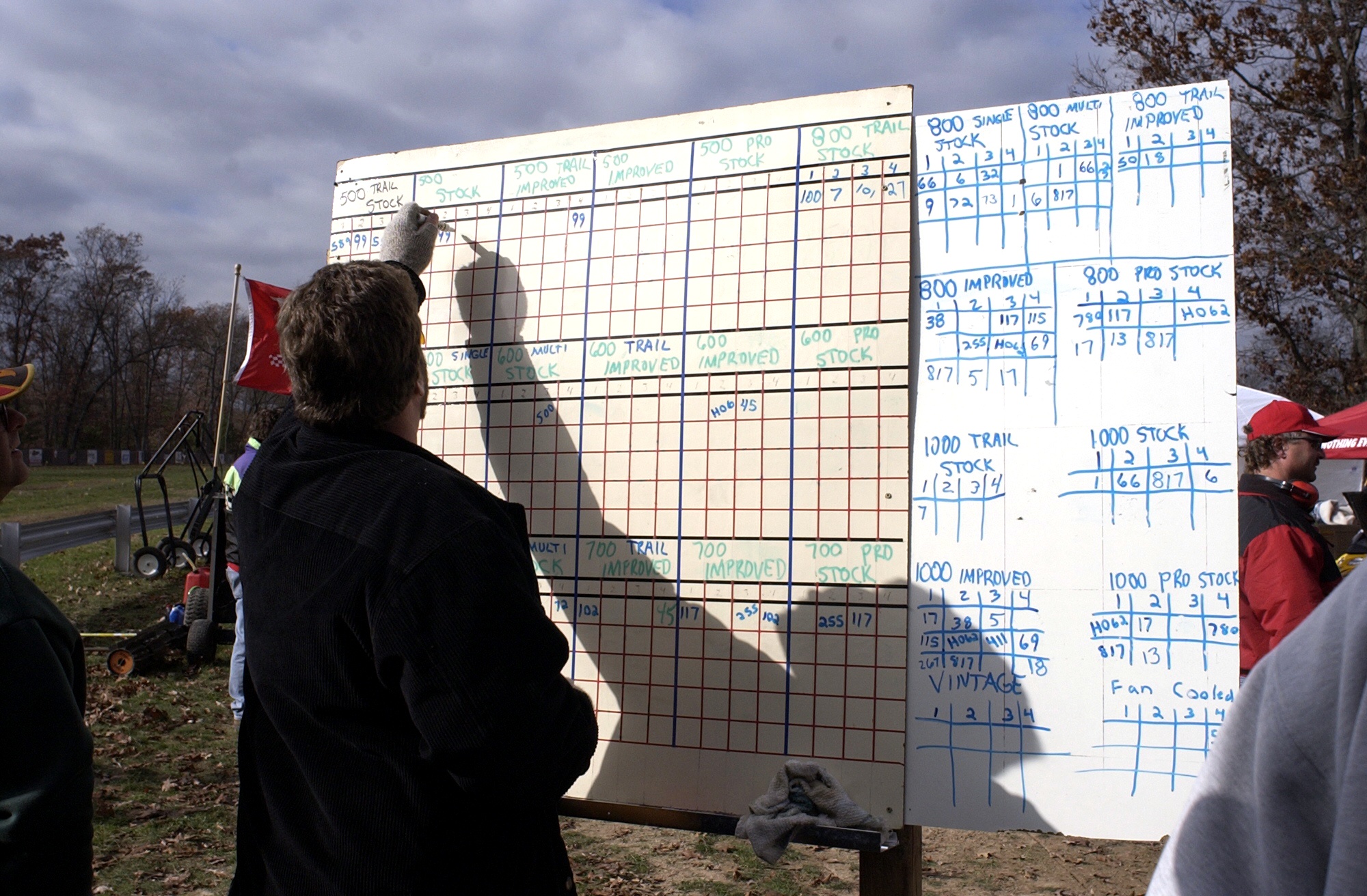 Twisting Trails Sno-Braves Snowmobile Club - mlive.com