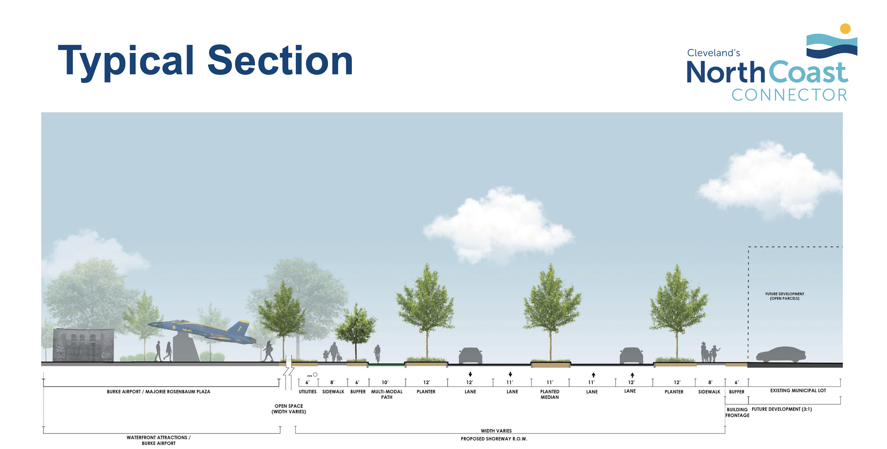 Latest plans for downtown Cleveland lakefront show city could revamp ...