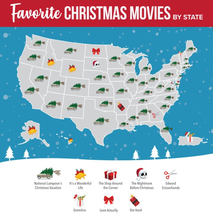 Michigan’s favorite Christmas movie is a classic comedy from the ‘80s