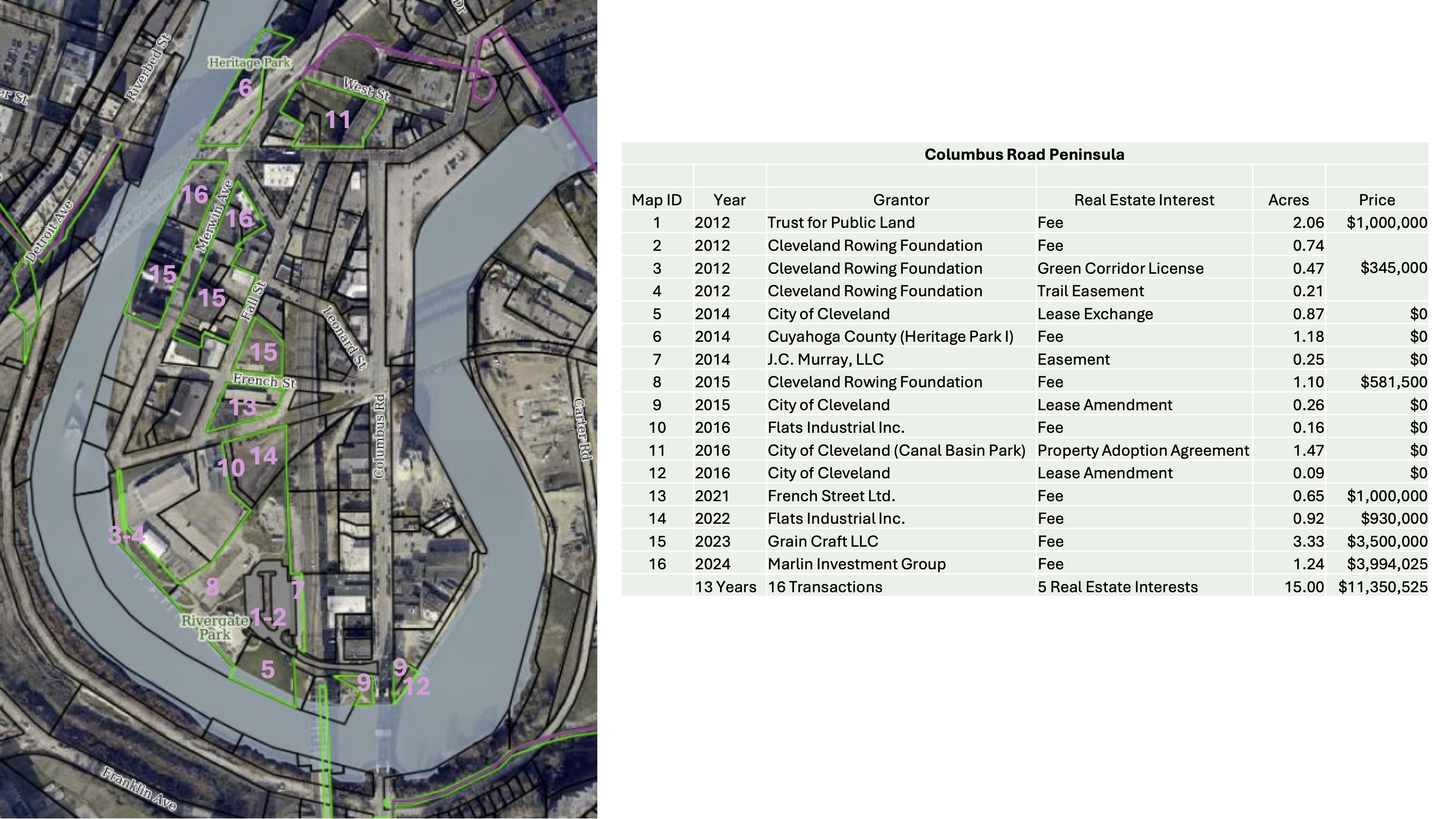 Reopening lower level of Cleveland's Detroit Superior Bridge is all ...