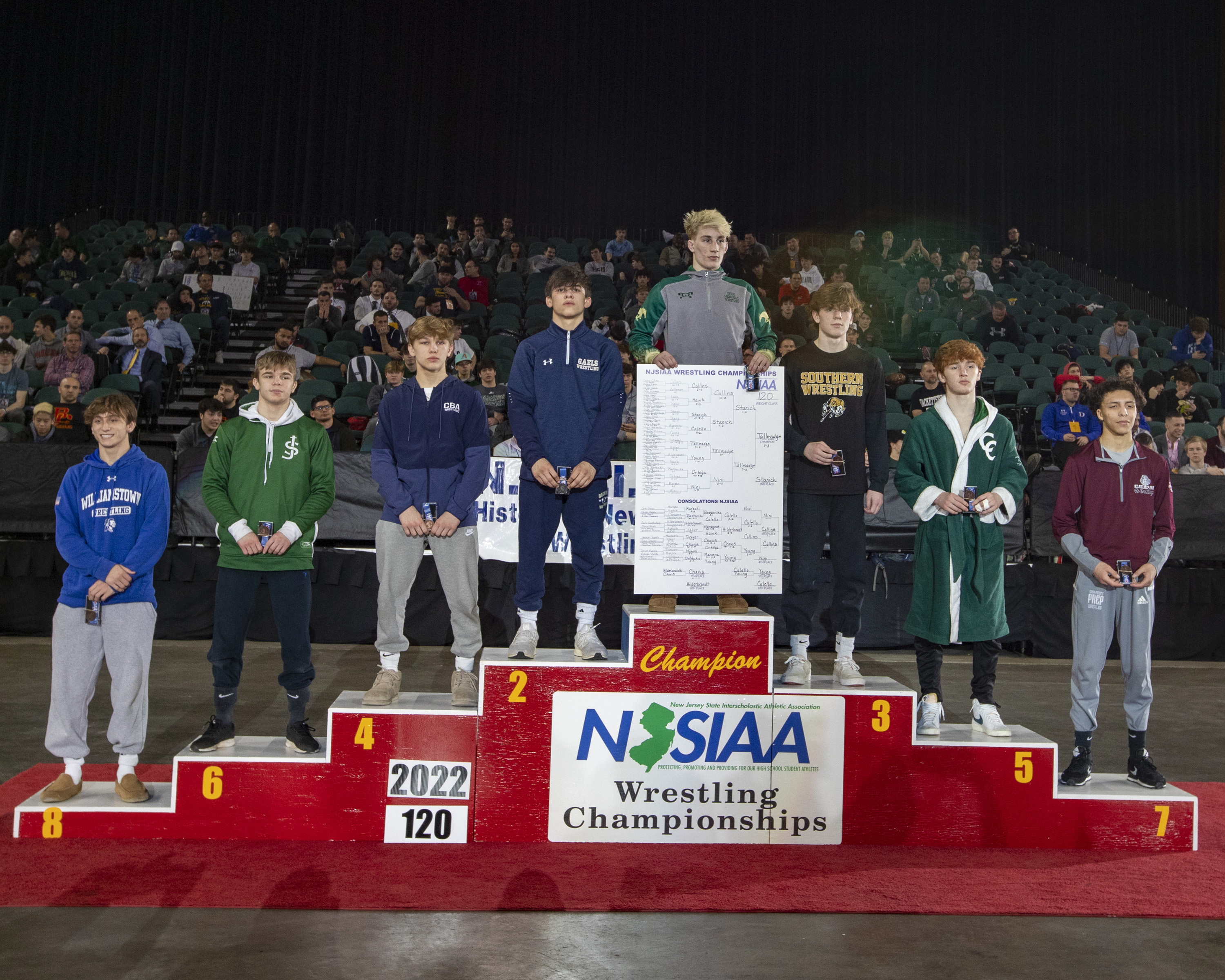 2022 NJSIAA Wrestling State Champions Podiums - nj.com