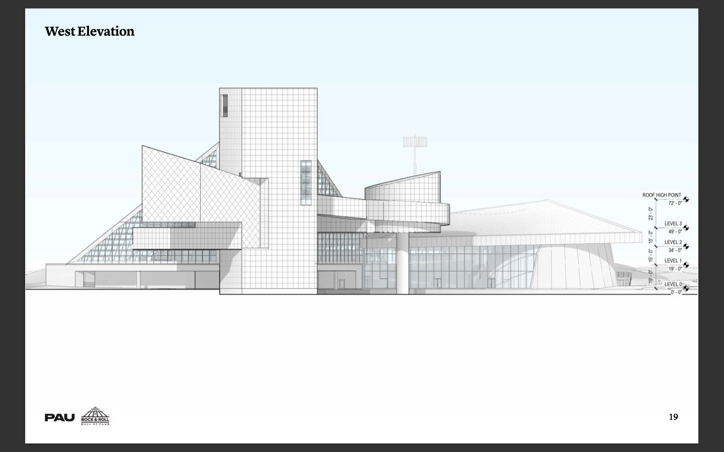 Rock Hall expansion plans - cleveland.com