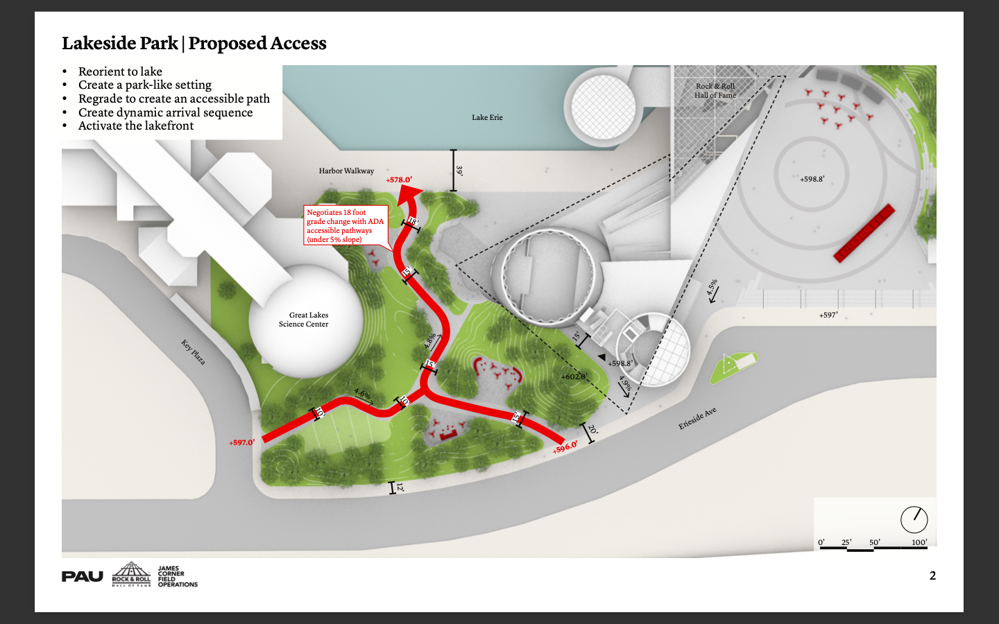 Rock Hall expansion plans - cleveland.com