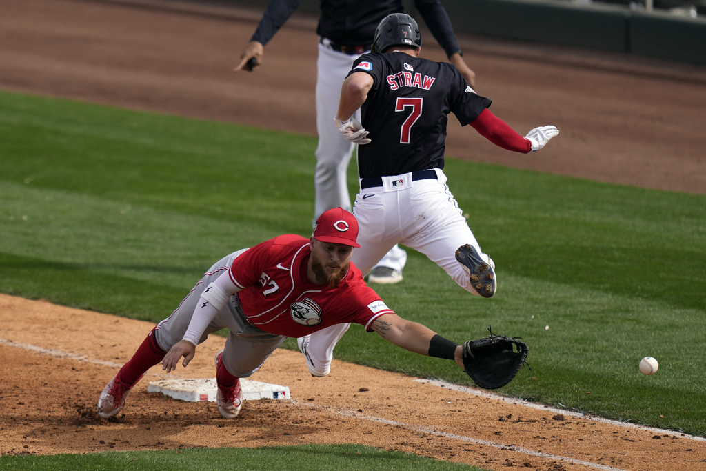 Cleveland Guardians vs. Cincinnati Reds, February 24, 2024 - cleveland.com