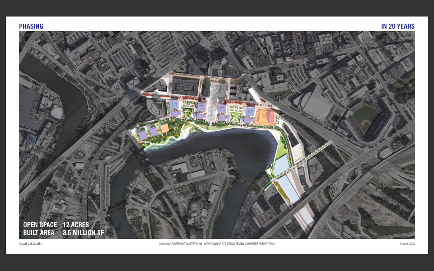 Renderings building the case for Cleveland lakefront and riverfront ...