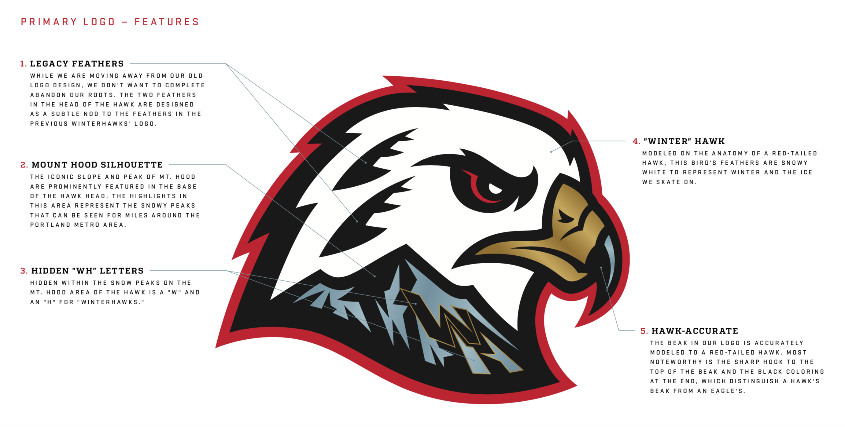 Logo Design Portland