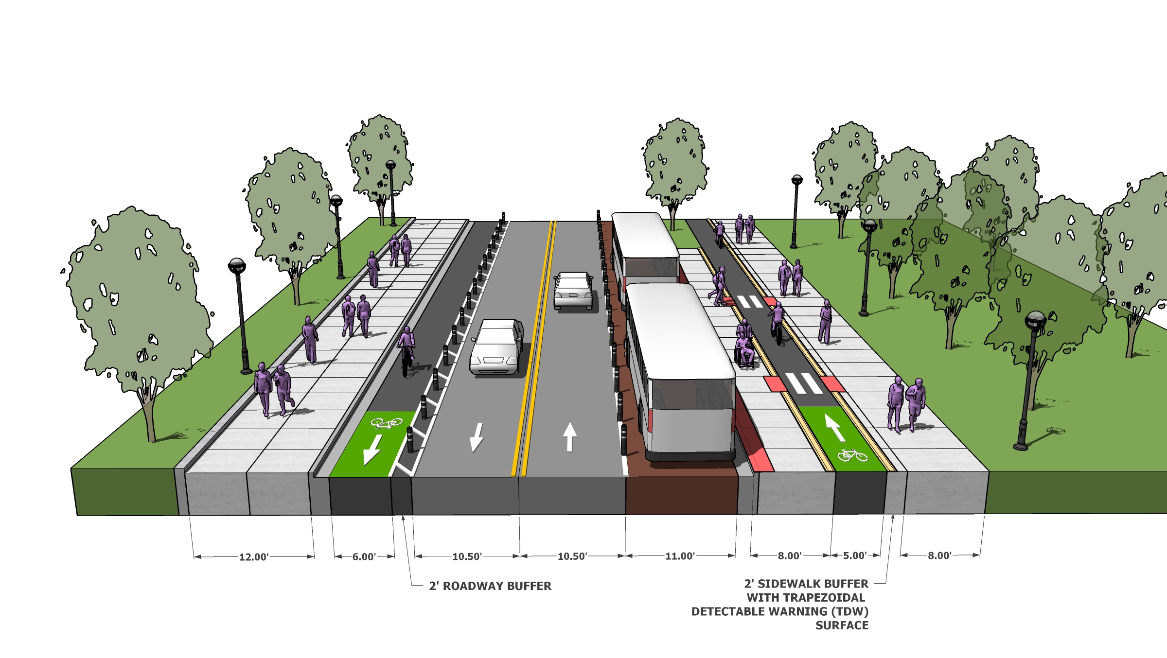 University of Michigan, Ann Arbor and TheRide teaming up on $8M State ...