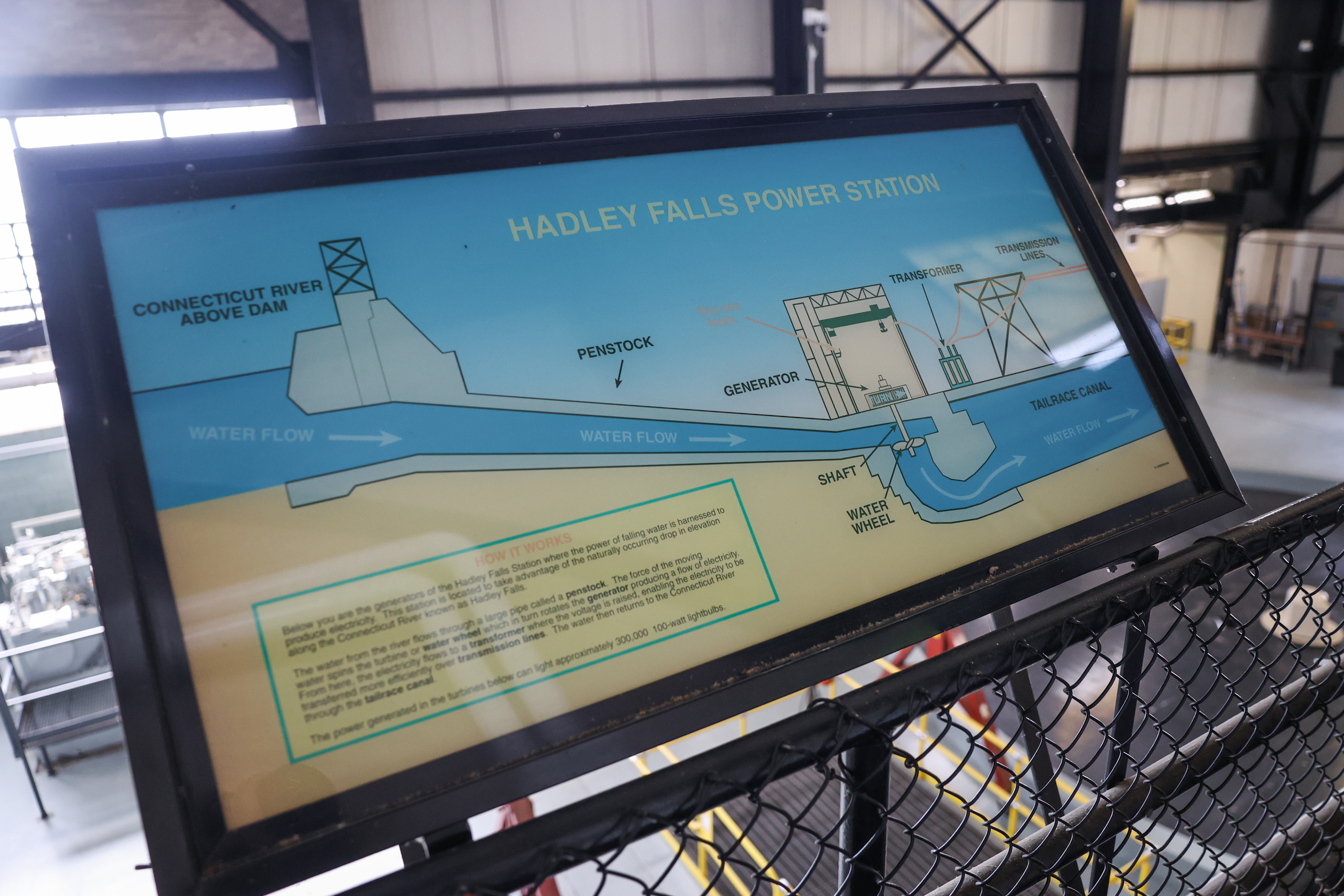 Holyoke Gas and Electric's Hadley Falls Facility - masslive.com