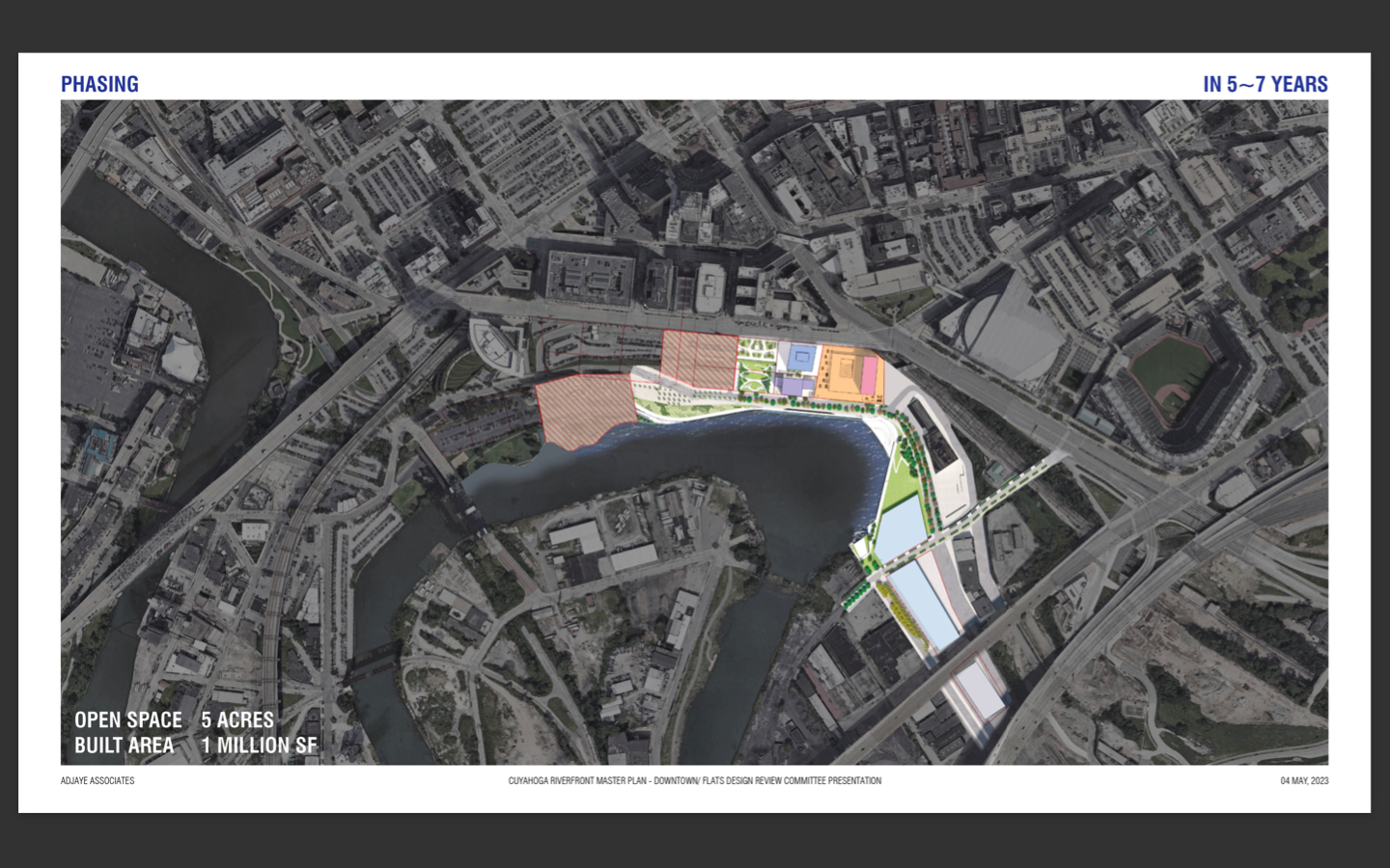 Renderings building the case for Cleveland lakefront and riverfront ...