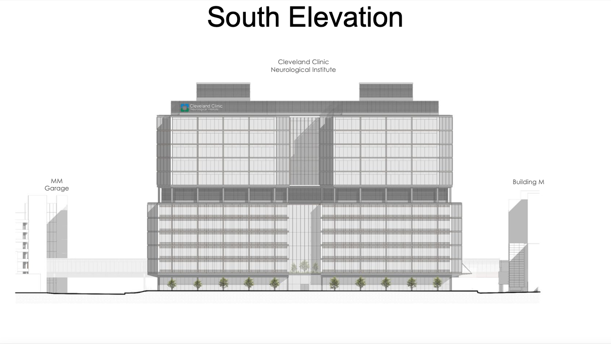 Cleveland Clinic presents schematic plans for new Neurology Institute ...