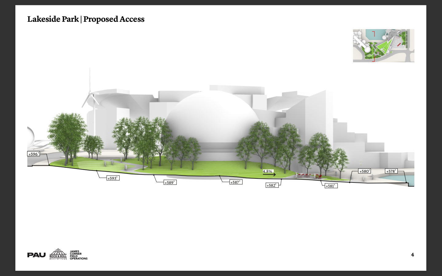 Rock Hall expansion plans - cleveland.com