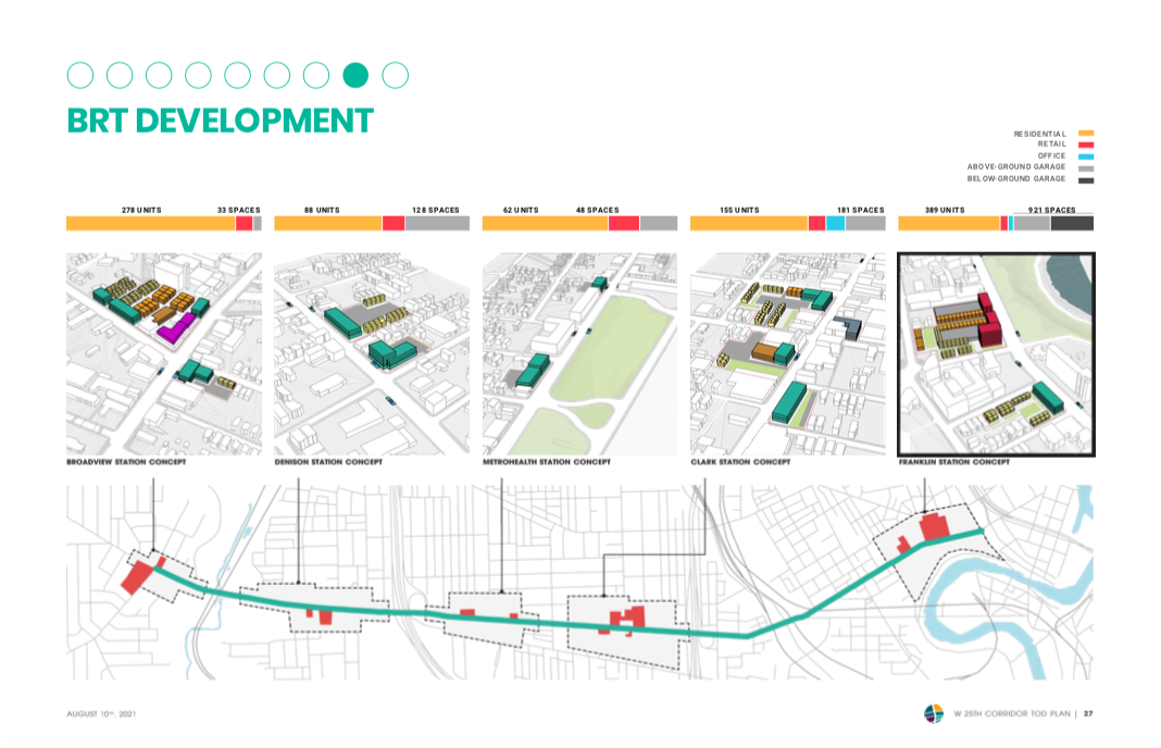 Cleveland City Planning Commission approves two ambitious plans for ...