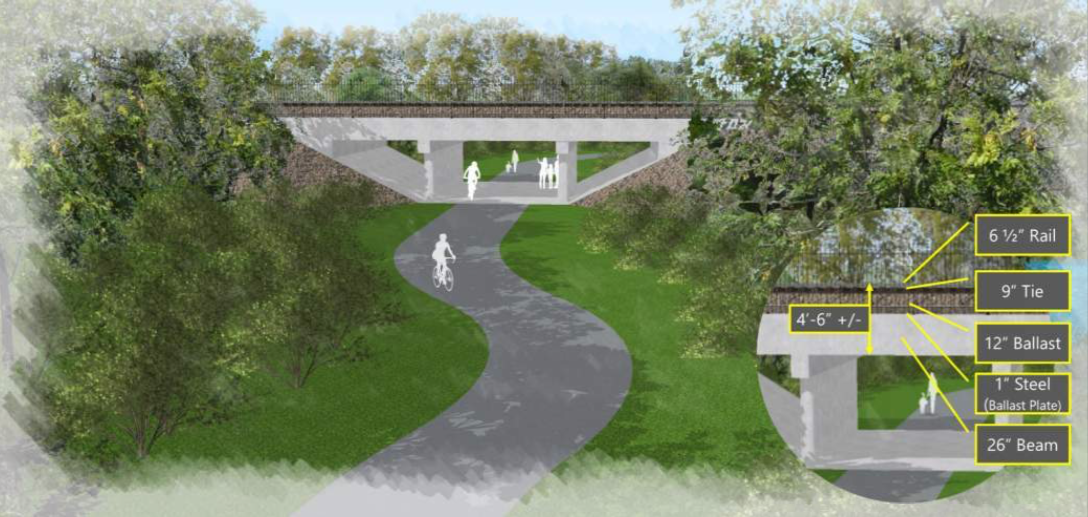 Bandemer-Barton tunnel pathway plans - mlive.com