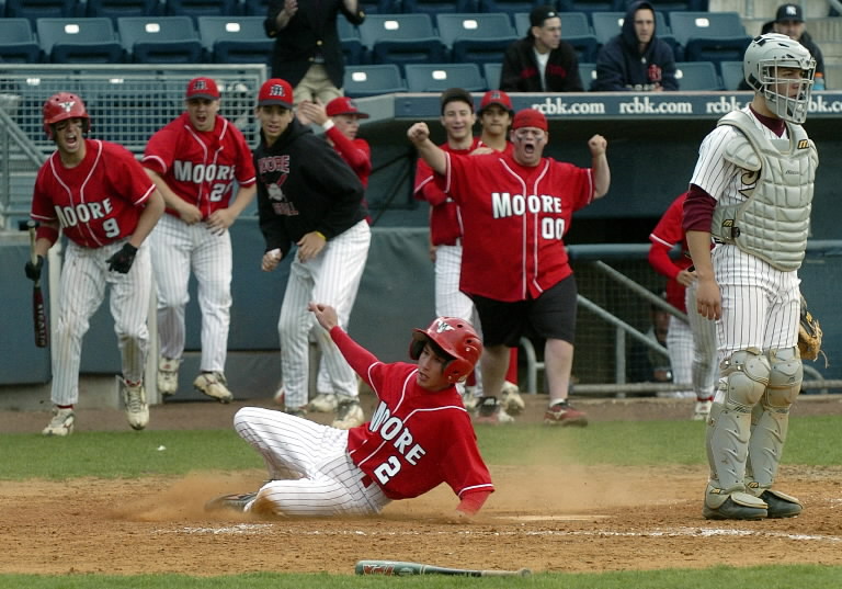 Anybody look familiar in these 33 vintage photos from Moore Catholic ...